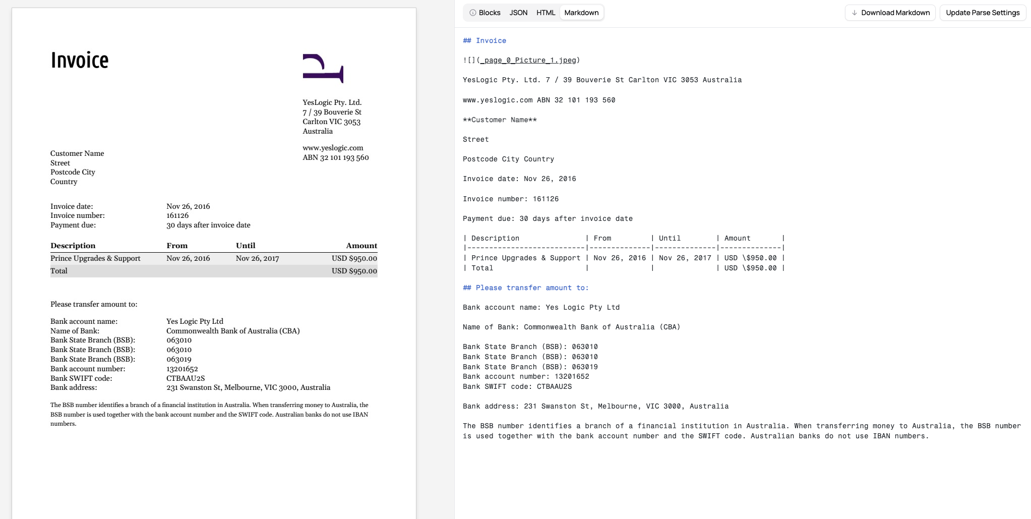Datalab