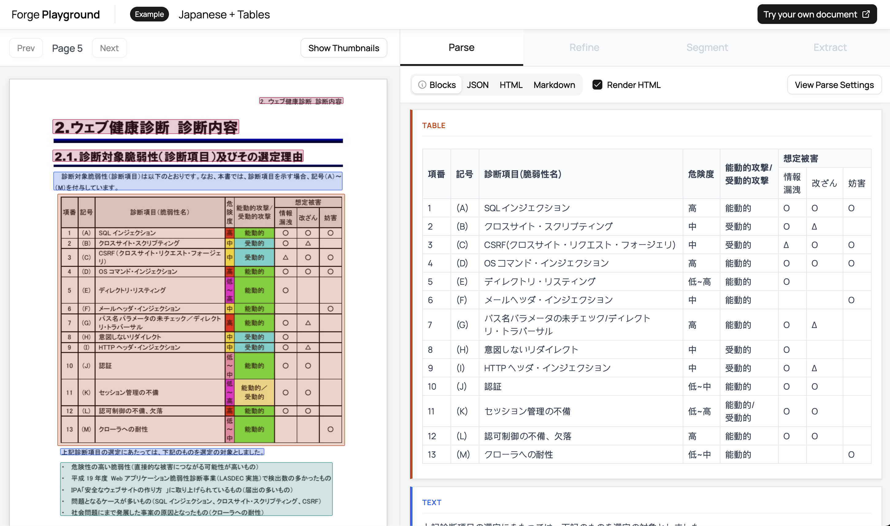 Datalab